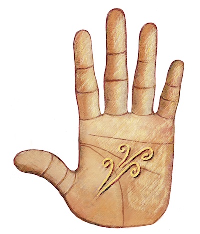 Hand Shape Product Page | Earth School